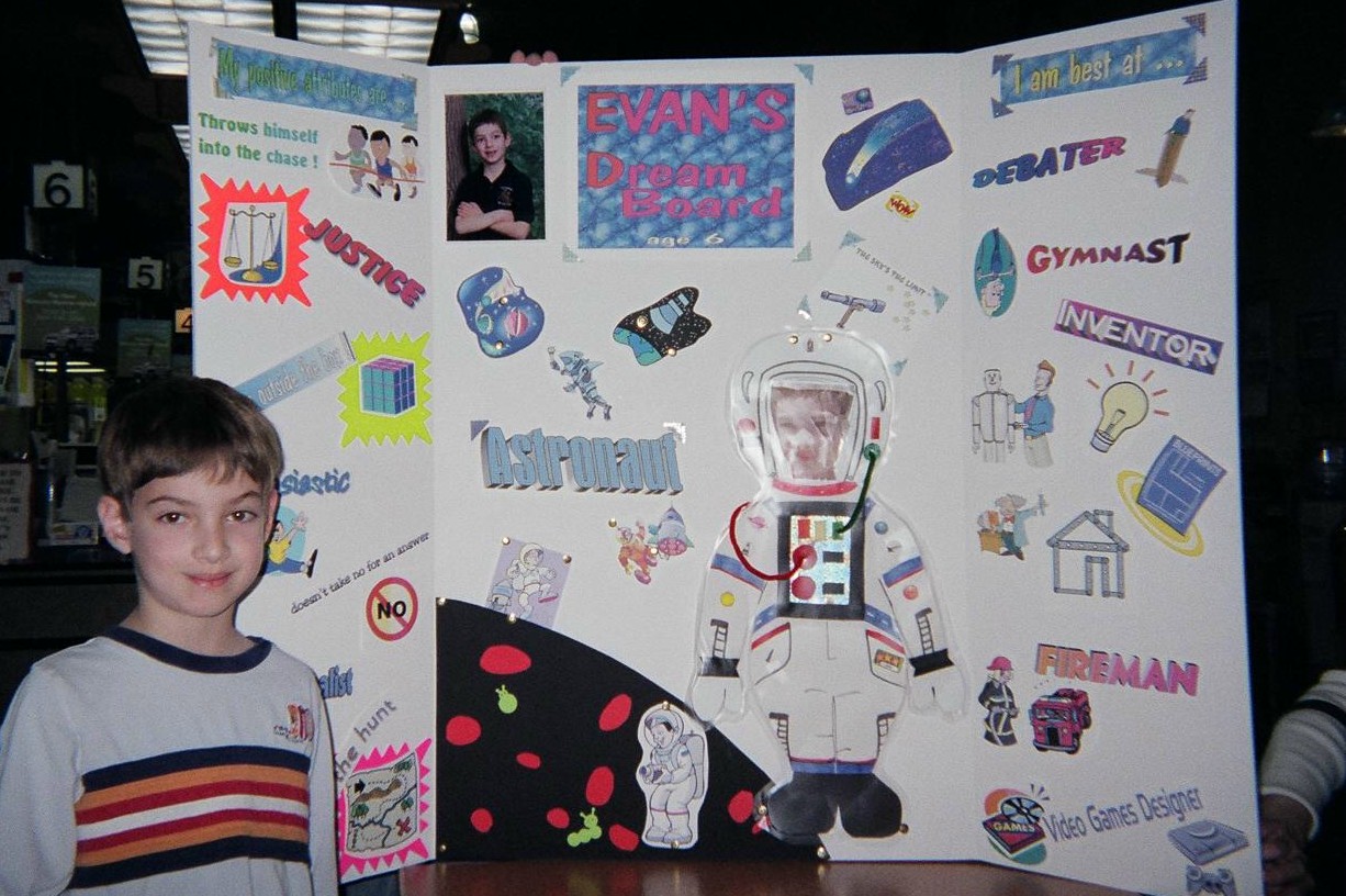 Undraa's blog: Dream board