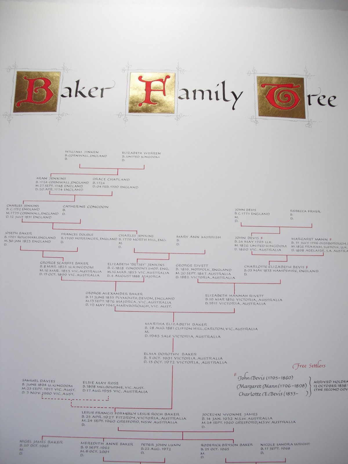 GEMMA BLACK : ARTIST / CALLIGRAPHER