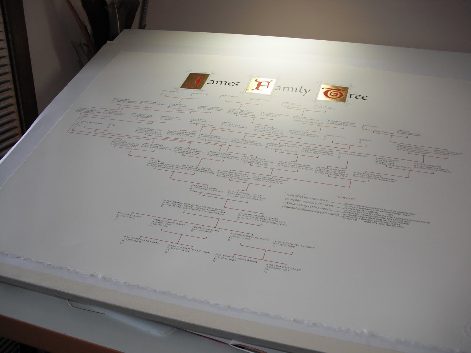 GEMMA BLACK : ARTIST / CALLIGRAPHER