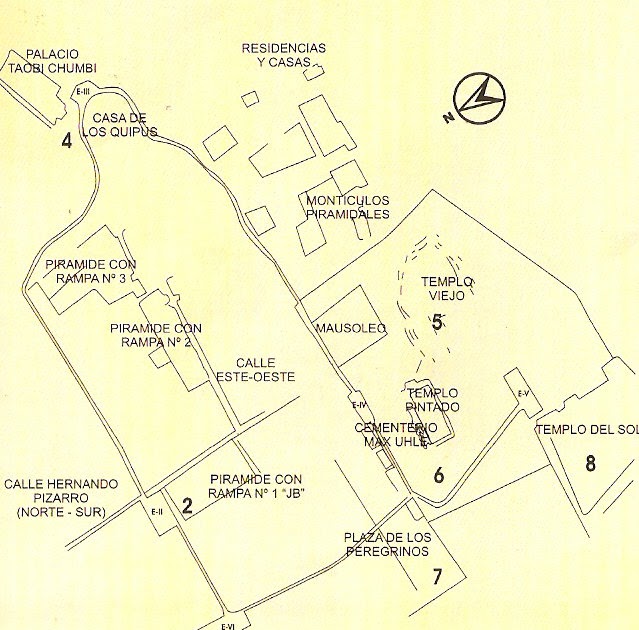 Un dia en la ciudadela de Pachacamac: "Ruinas de Pachacamac"