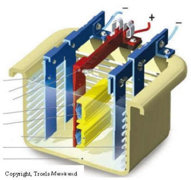 Anodizing World: Things to remember when placing cathodes in the ...