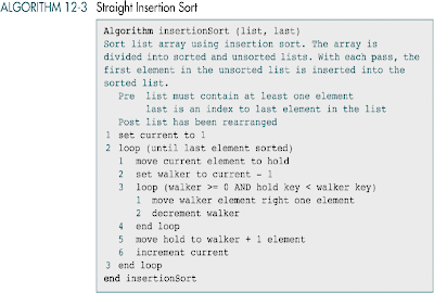 Note For IT: Algorithms & Data Structures - Sorting