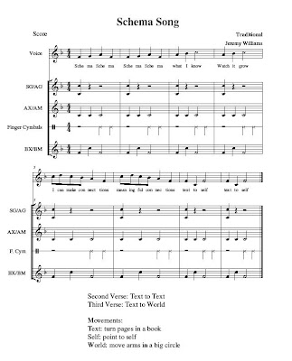 Elementary Music Activities: Schema song-cornerstone orff arrangement