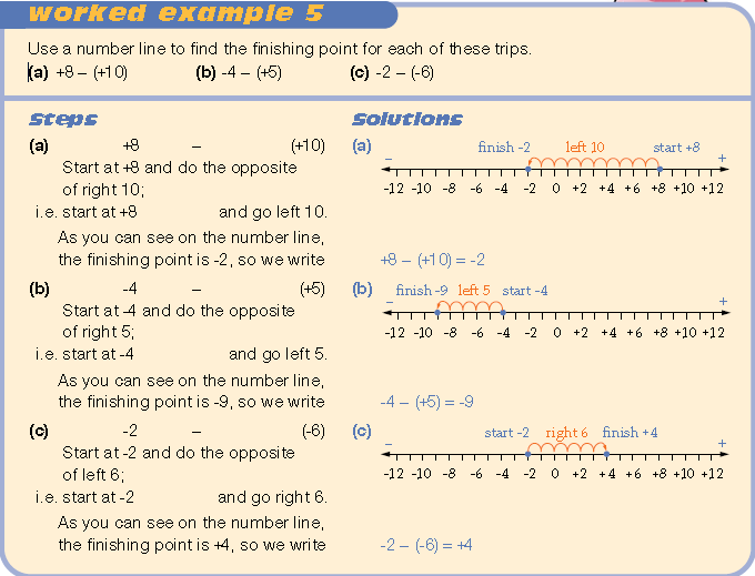 Adding Directed Numbers | jp7numeracy