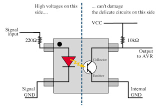 MIKROPROSESSOR: Rangkaian Sensor Garis Menggunakan Infrared