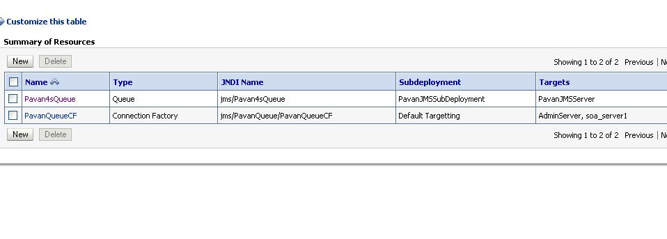 Swim The Fusion: Creating JMS Queue and Posting messages to it from SOA 11g