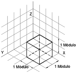 ArteCLic: Axonometría