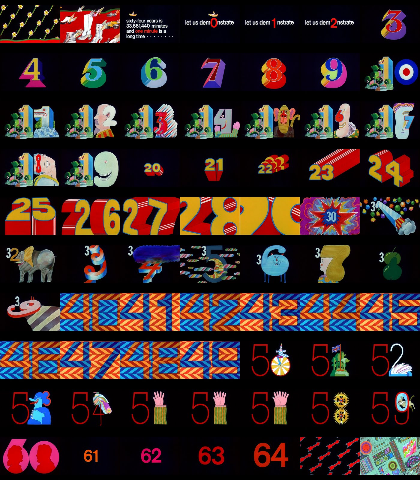 The Adventures of C86: Yellow Submarine Minute Sequence