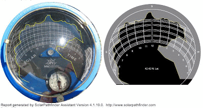 Going For Solar – Solar Site Survey (Step 3) — Green Lifestyle Changes