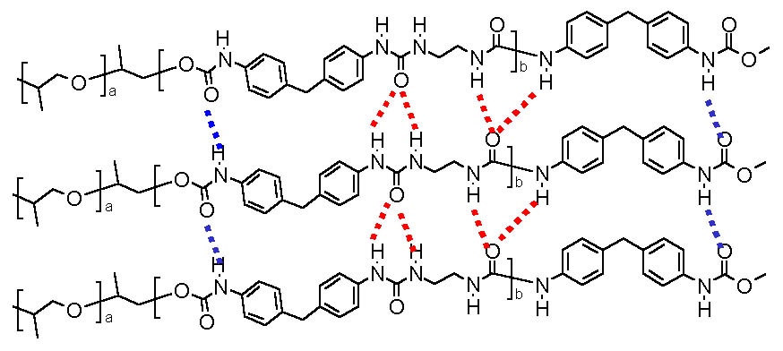 Synthetic Rubbers: Elastomers