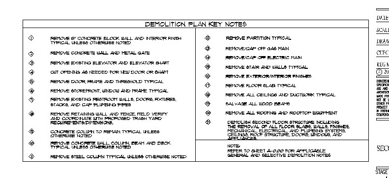 Lake Worth Beach City Limits: 2011-01-30