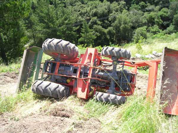 Amazing Tractor Accidents - When Farming Goes Wrong! | Fans of Farms