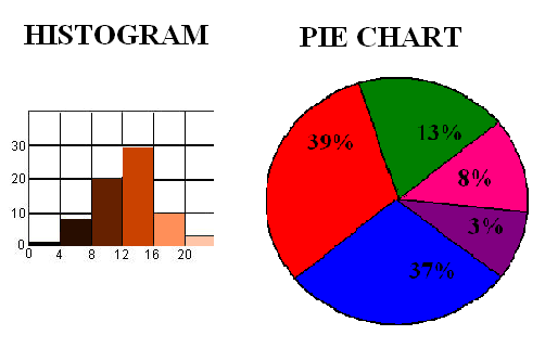 PMEY3104 INTERGRATION OF TECHNOLOGY IN PRIMARY SCIENCE TEACHING: 17 ...