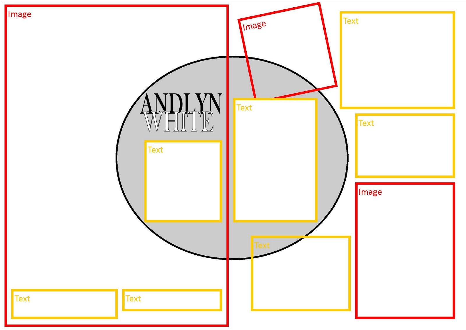 Cathy White 5242 AS Print Media Coursework: PLANNING: Double Page ...