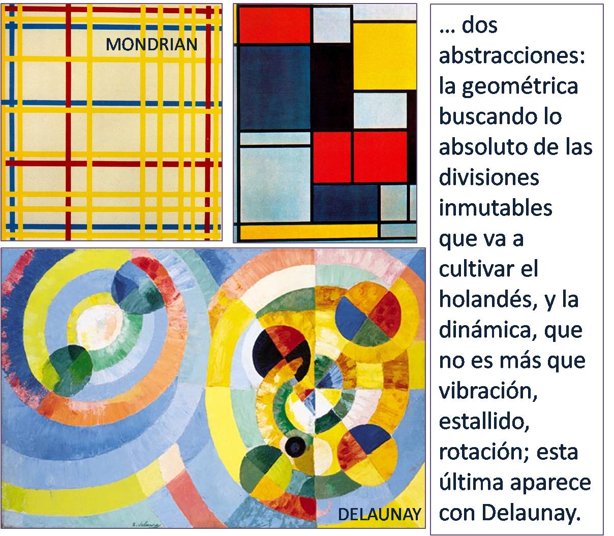 AREL-ARTE: ROBERT Y SONIA DELAUNAY: COLOR Y RITMO