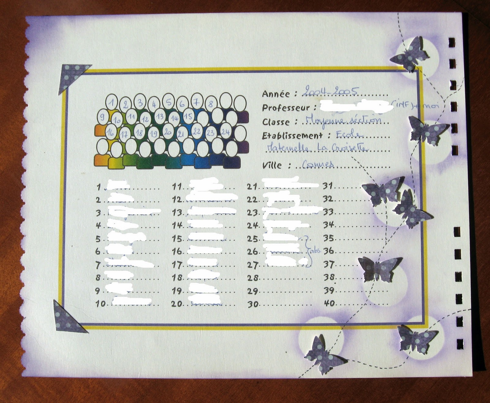 Instants choisis: Album photos de classe - Album fotos de clase