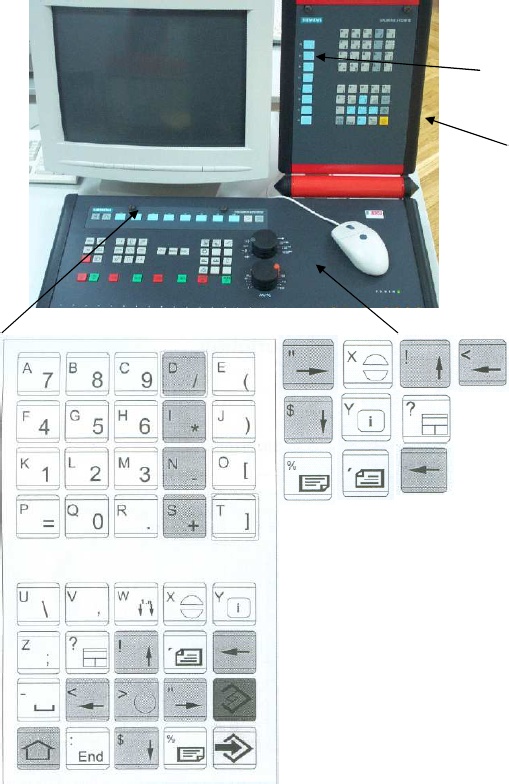 CAD sustav: UPRAVLJAČKA JEDINICA CNC STROJA I PRIKAZ SOFTWERA