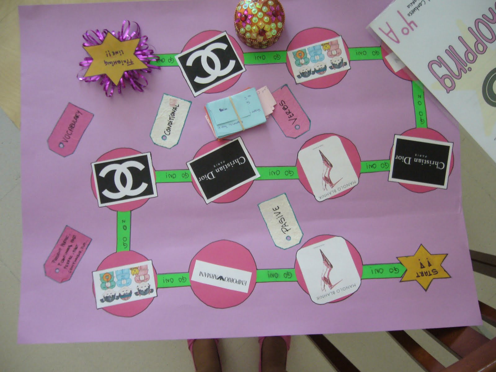 Great Projects to Learn English: Create your English Game | EFL ...