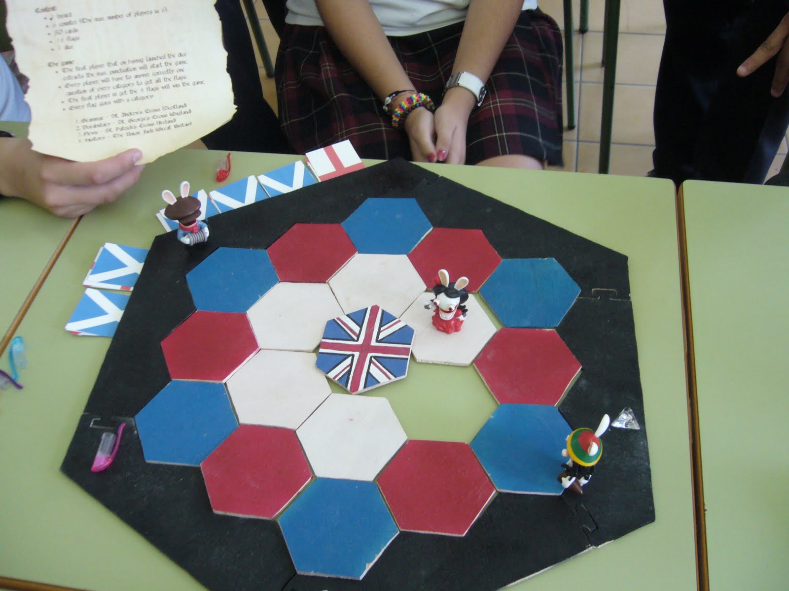 Great Projects to Learn English: Create your English Game | EFL ...