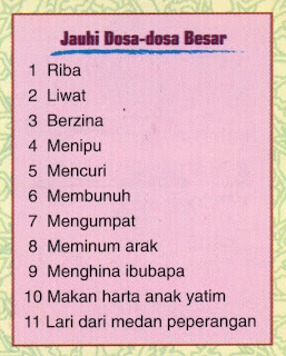 Pendidikan Islam: Dosa-Dosa Besar Yang Membawa Kemurkaan Allah / Tg. 4