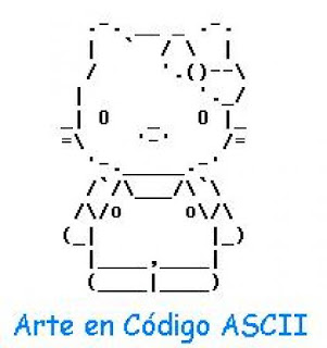 Còdigo ASCII para usar caracteres (@ ® ½ ©) en teclados americanos ~ El ...