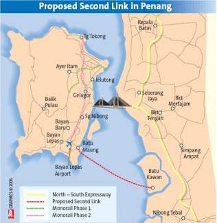 Endless Horizon: Penang Transportation Master Plan targeted on 2011