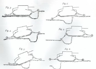 Tanques y Blindados: Proyectos alemanes