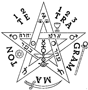 vibra positiva: TETRAGRAMMATON