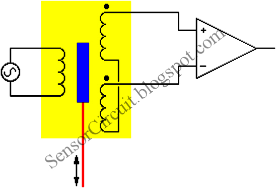 Sensor Schematic: Inductive Displacement Sensor Circuit