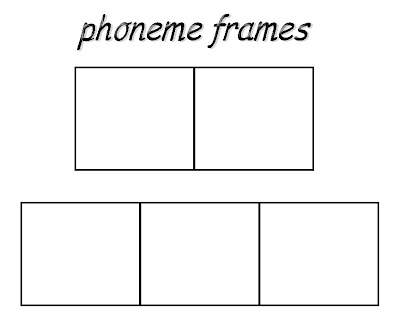 Debbie's Resource Cupboard: Phoneme frames