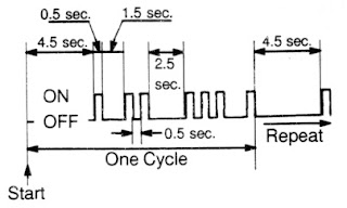 Amir Ahmadi TTEC 4826: WS2