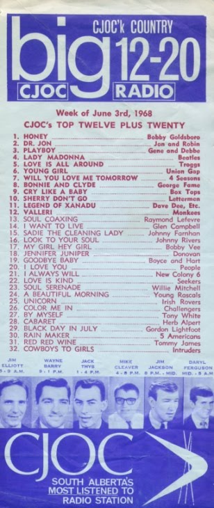 Mike Cleaver's Radio History: My Second Radio Station, CJOC Lethbridge, AB