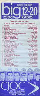 Mike Cleaver's Radio History: My Second Radio Station, CJOC Lethbridge, AB