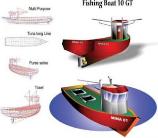 KAPAL CARGO: keistimewaan kapal ikan