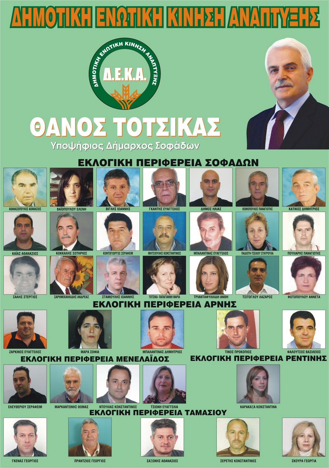 ΔΗΜΟΤΙΚΗ ΕΝΩΤΙΚΗ ΚΙΝΗΣΗ ΑΝΑΠΥΞΗΣ ΣΟΦΑΔΩΝ ΔΕΚΑ ΘΑΝΟΣ ΤΟΤΣΙΚΑΣ: ΥΠΟΨΗΦΙΟΙ ...