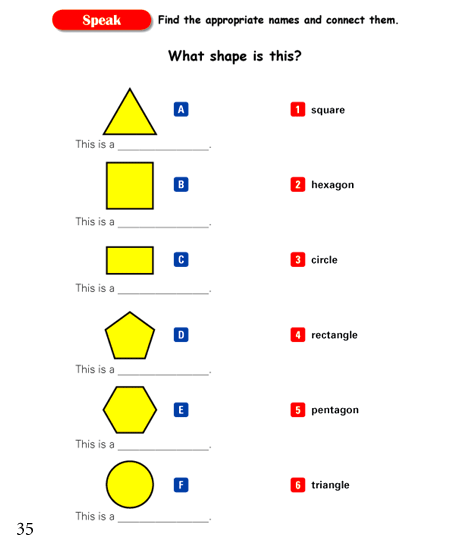 Junior English: Lesson 8: Understanding Shapes
