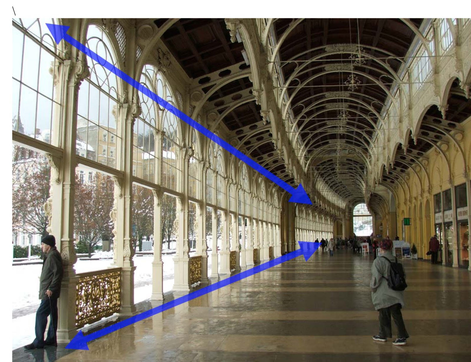 designDECONSTRUCTED: CIRCULATION