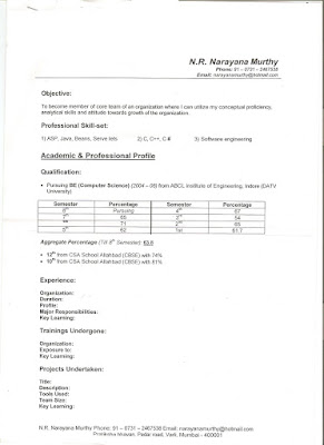 Proforma for creating CV For campus (Part one )