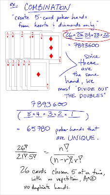SVRSS Grade 12 Pre-Calculus Math: More Permutations and Combinations