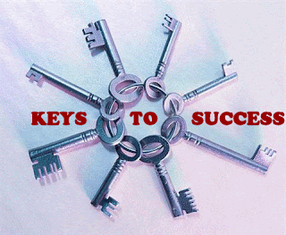 Anishkumar B: The Six Keys to Success