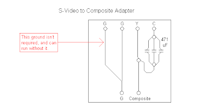 Ideaz : Simplest Circuit for converting s-video to Composite video ...