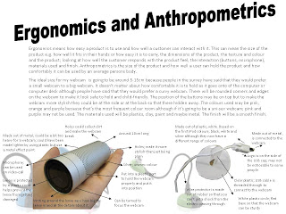 Sarah Lewis D&T: Ergonomics and Anthropometrics