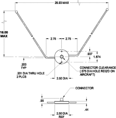 The Journals: VOR Navigation