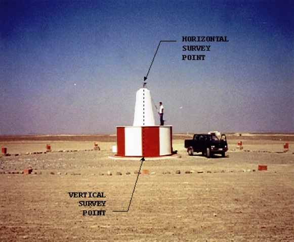 Localizer And VOR Antenna Question - Airliners.net