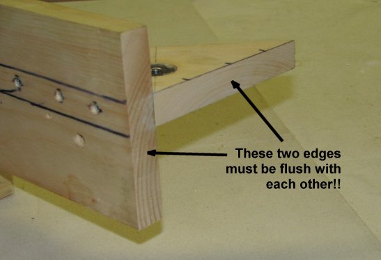 Railway Bob's Module Building Tips: Assembling The Module Frame - Side ...