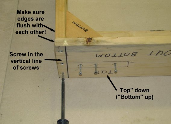 Railway Bob's Module Building Tips: Assembling The Module Frame - Side ...