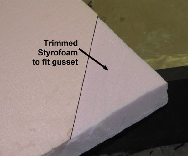 Railway Bob's Module Building Tips: Installing The Styrofoam - Part 1 ...