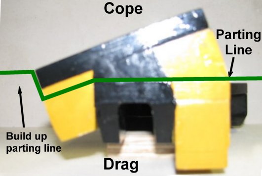 Railway Bob's Railway Restorations: Patterns Finished & Ready For Casting
