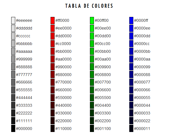 Tabla de Colores para tu blog