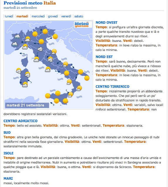 Il Tempo in Italia: 13_The Final Task: Weather Reports